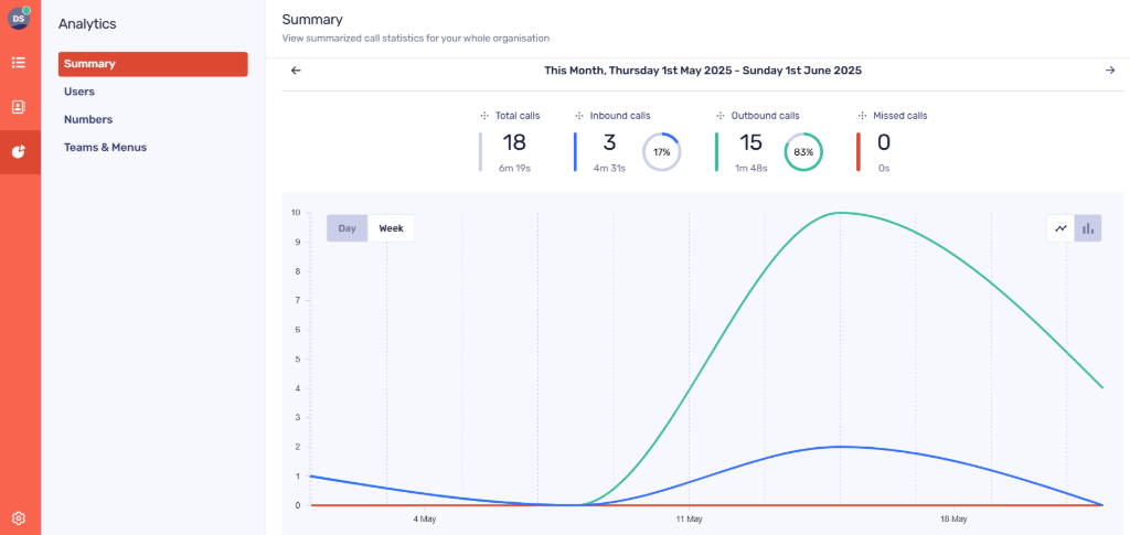 CircleLoop - Quick Start Guide
